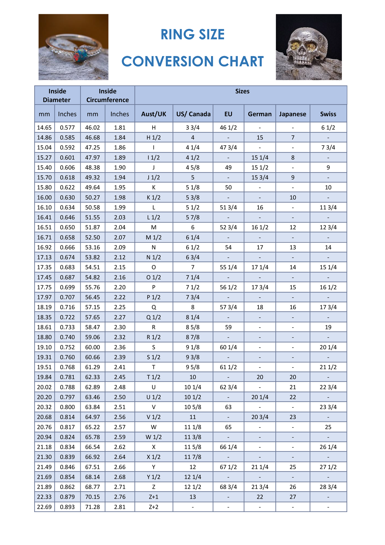 How to work out your ring size? | Ring Size Chart | Australian Ring Si ...