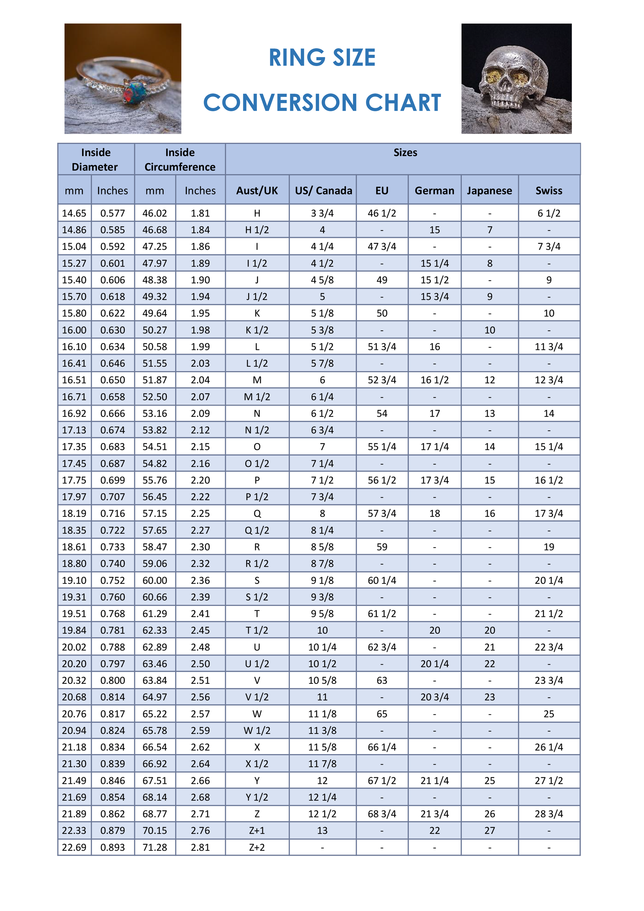 How to work out your ring size? | Ring Size Chart | Australian Ring Si ...